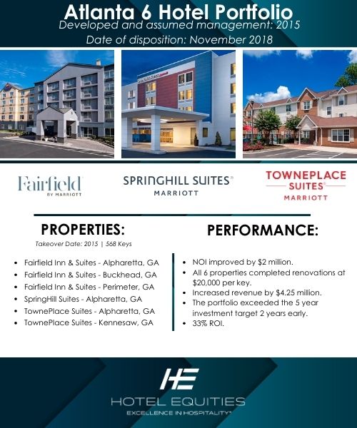 Hotel Development Services | Hotel Equities